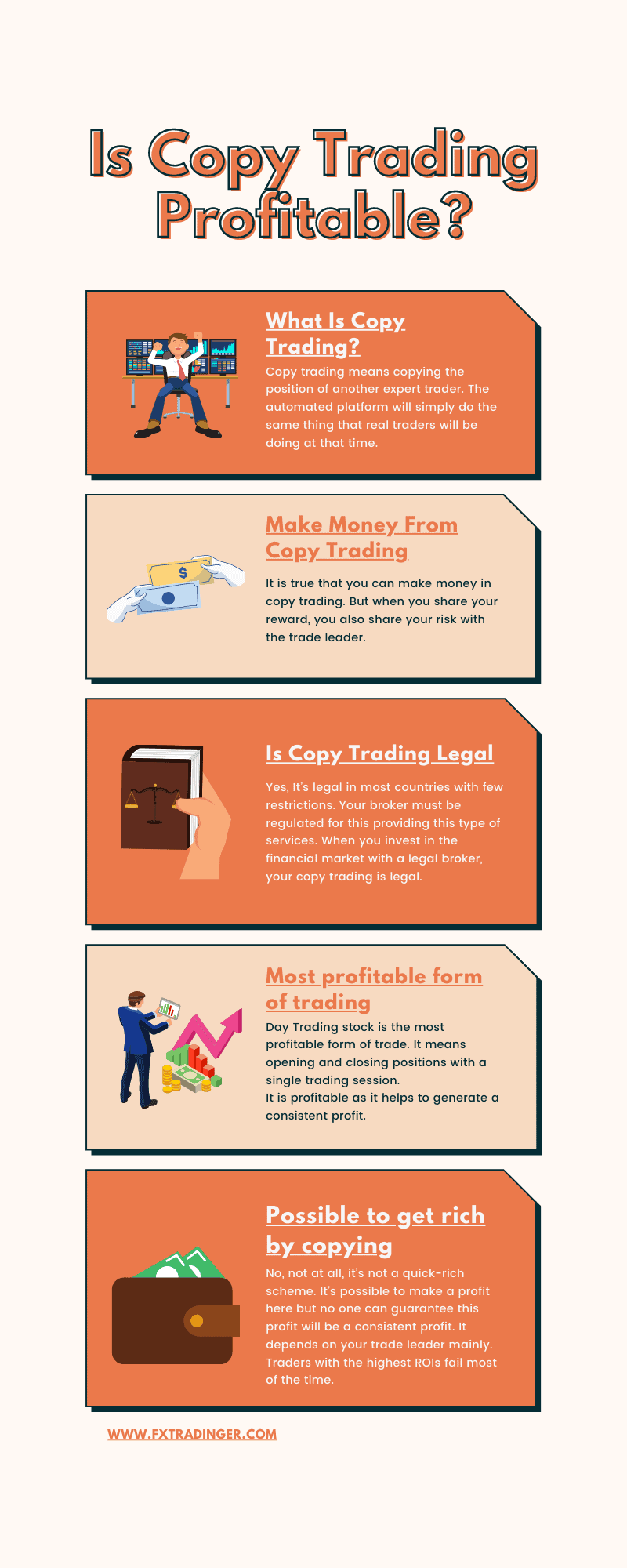 Is Copy Trading Profitable? [Reality Vs Facts]