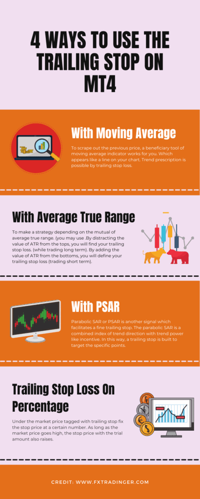 How to Use the Trailing Stop On Mt4? [4 Ways]