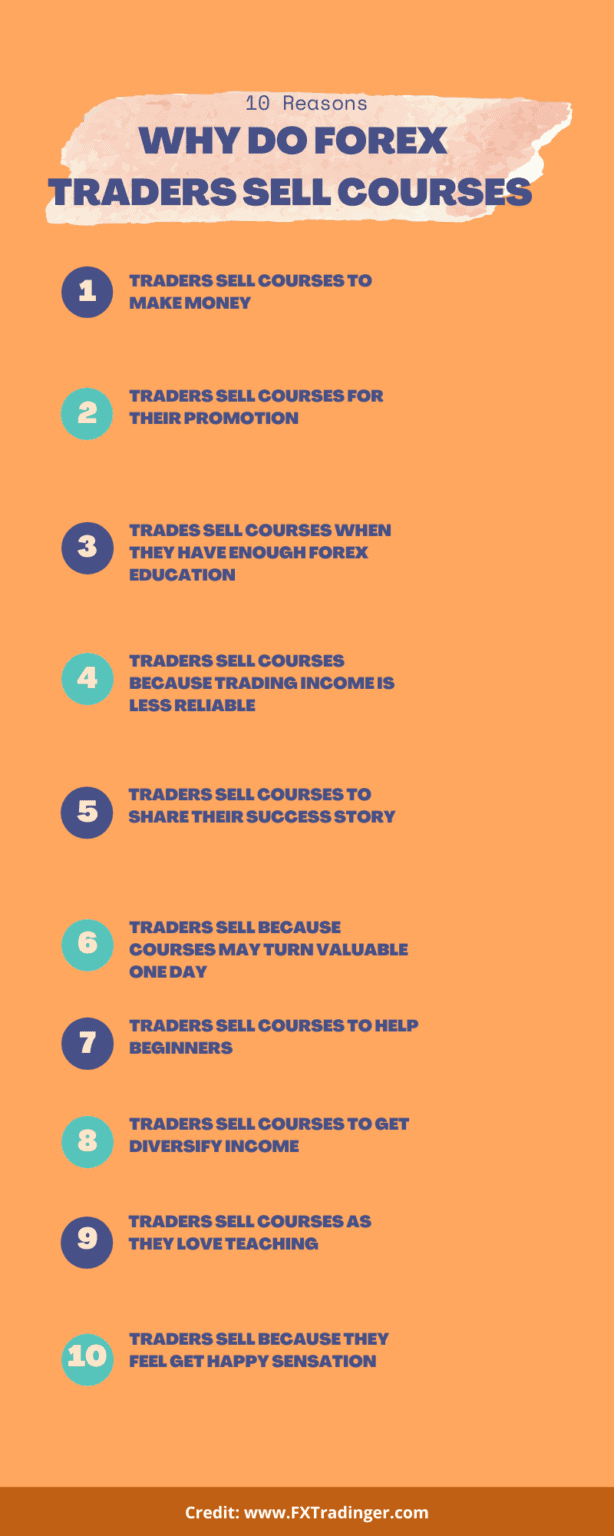 Why Do Forex Traders Sell Courses? [10 Reasons]
