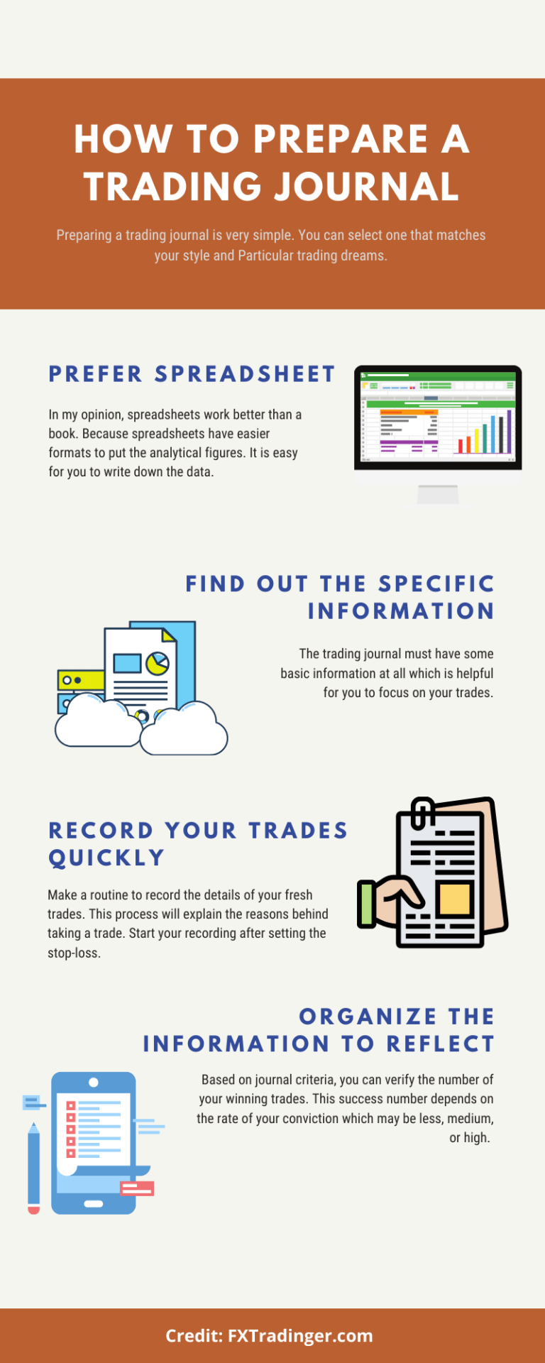 How to Create Trading Journal? [Best Available Trading Journals]