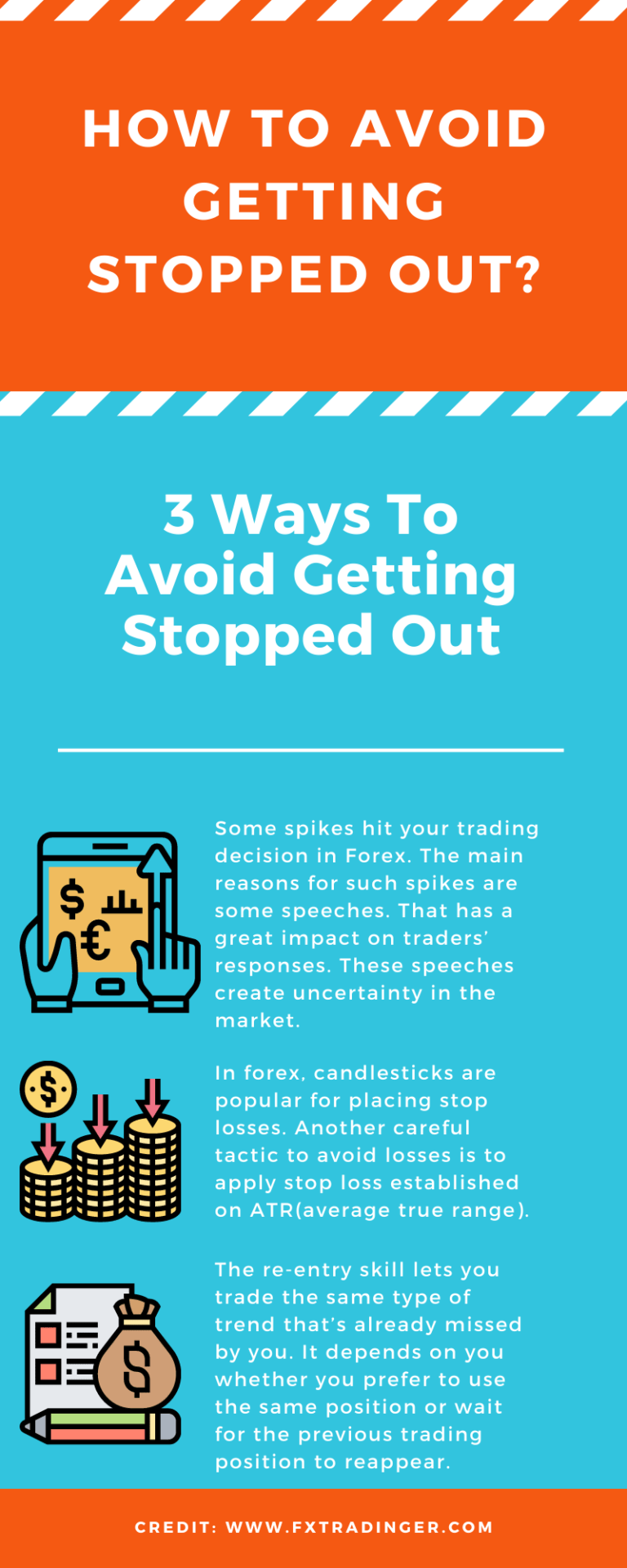 How To Avoid Getting Stopped Out? [3 Ways That Work]