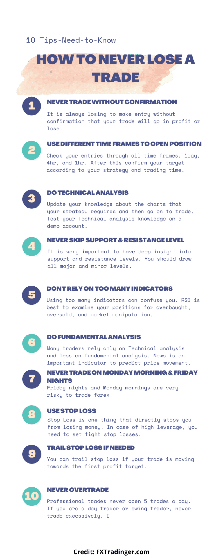 How To Never Lose A Trade? [10 Winning Tips]