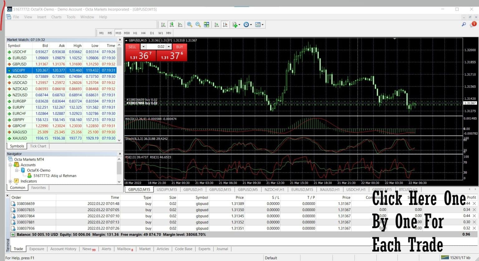 Close All Trades Mt4 [Instant One-Click Option]