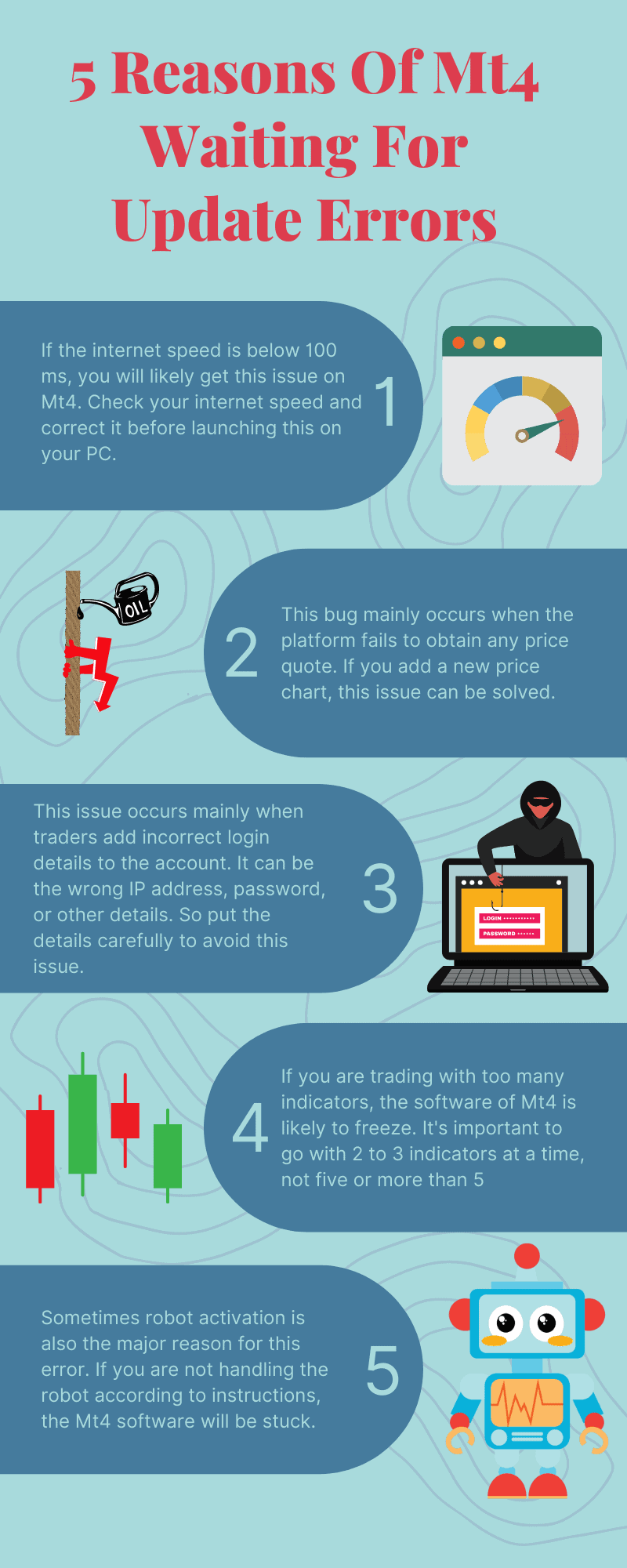 Mt4 Waiting For Update [5 Steps To Fix]