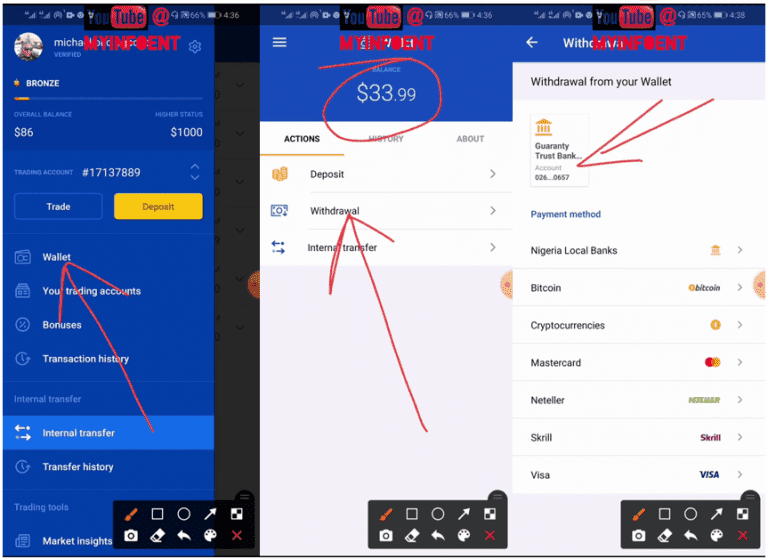 How To Withdraw Money From Metatrader4? [Step wise detailed procedure]