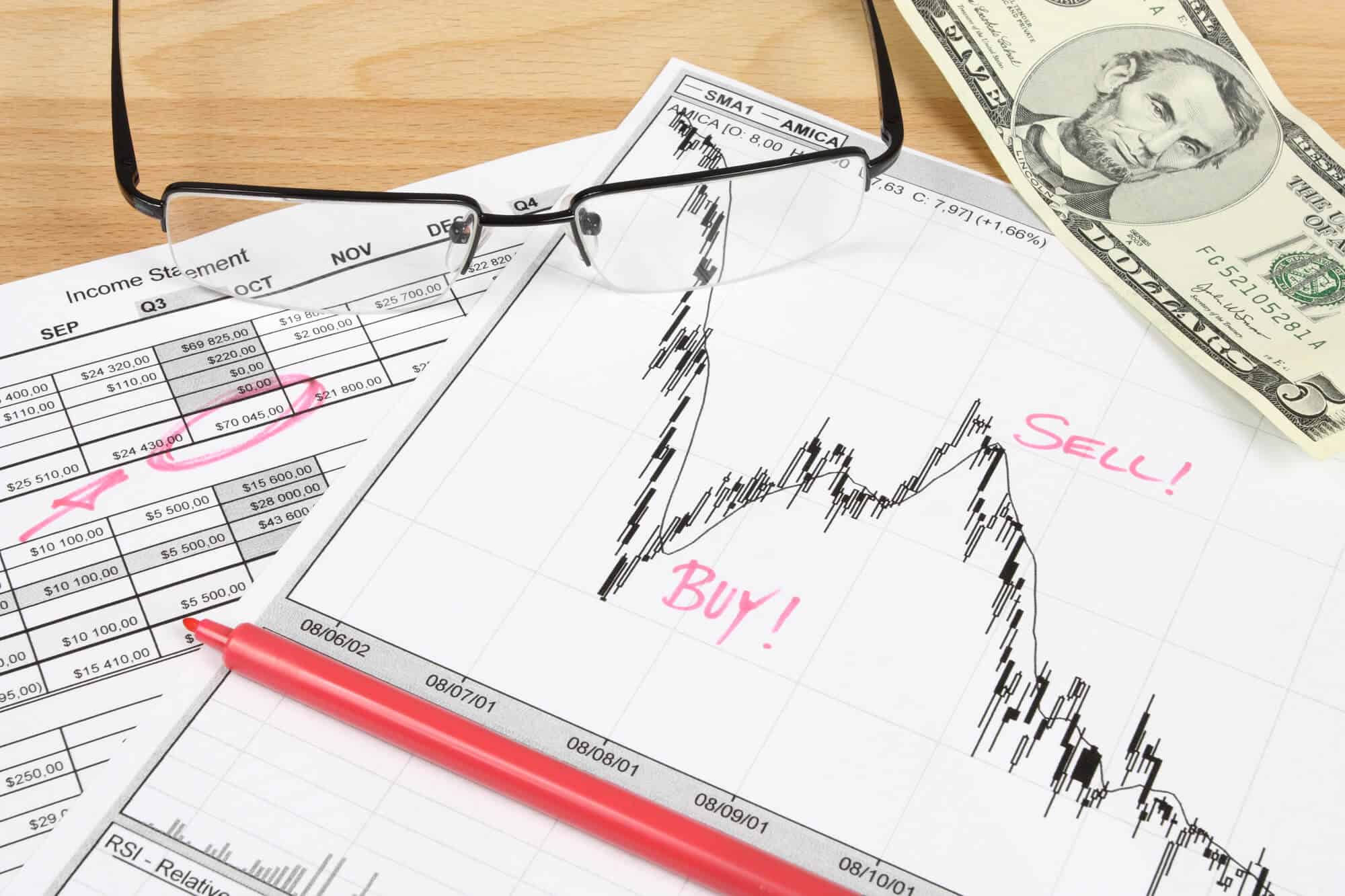 How Many Pips Should Your Stop Loss Be 8 Experts Tips 